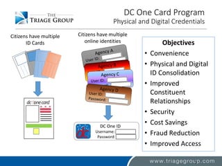 Securing Access Through a Multi-Purpose Credential and Digital ID ...