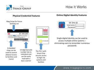 Securing Access Through a Multi-Purpose Credential and Digital ID ...