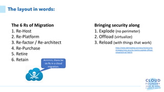 Securing a Cloud Migration | PPT
