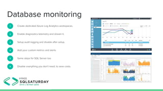 Securing and maintaining azure sql | PPT