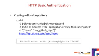 WSO2Con EU 2016: Securing APIs: How, What, Why, When | PDF