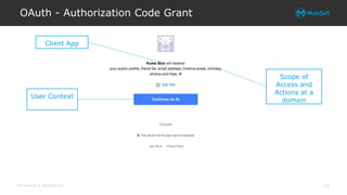 Securing ap is oauth and fine grained access control | PPTX