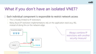 Securing APIs for ultimate security and privacy with Azure | Codit ...