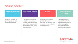 Securing APIs with oAuth2 | PPTX