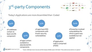 Securing Applications in the Cloud | PPTX