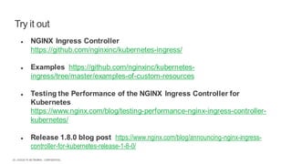 Securing Your Apps & APIs in the Cloud | PPT