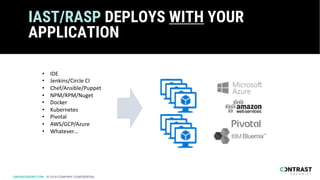 Securing aws workloads with embedded application security | PPT
