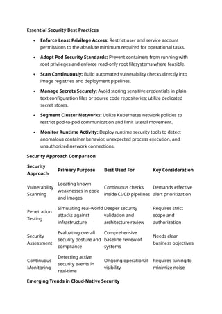 Comprehensive Kubernetes Cluster Security: Strategies and Best ...