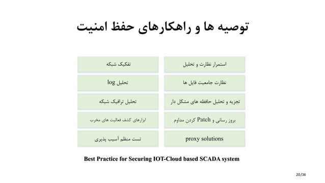 Securing Cloud Based Scada Systems For Iot Applications Ppt