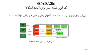 Securing cloud based scada systems for iot applications | PPT