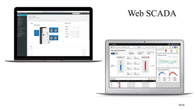 Securing cloud based scada systems for iot applications | PPT