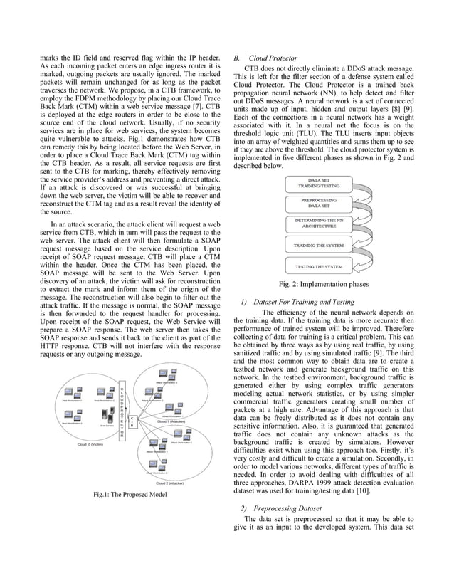 Securing cloud computing environment against d do s attacks | PDF