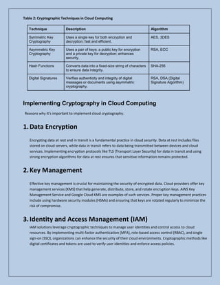 Securing Cloud Data The Role of Cryptography.pdf