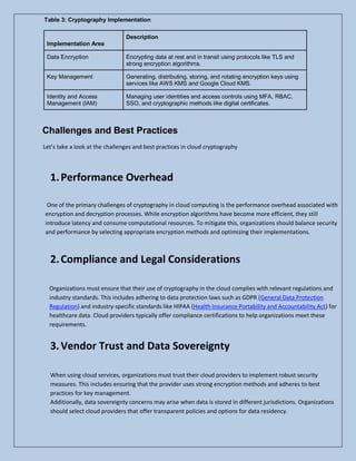 Securing Cloud Data The Role of Cryptography.pdf