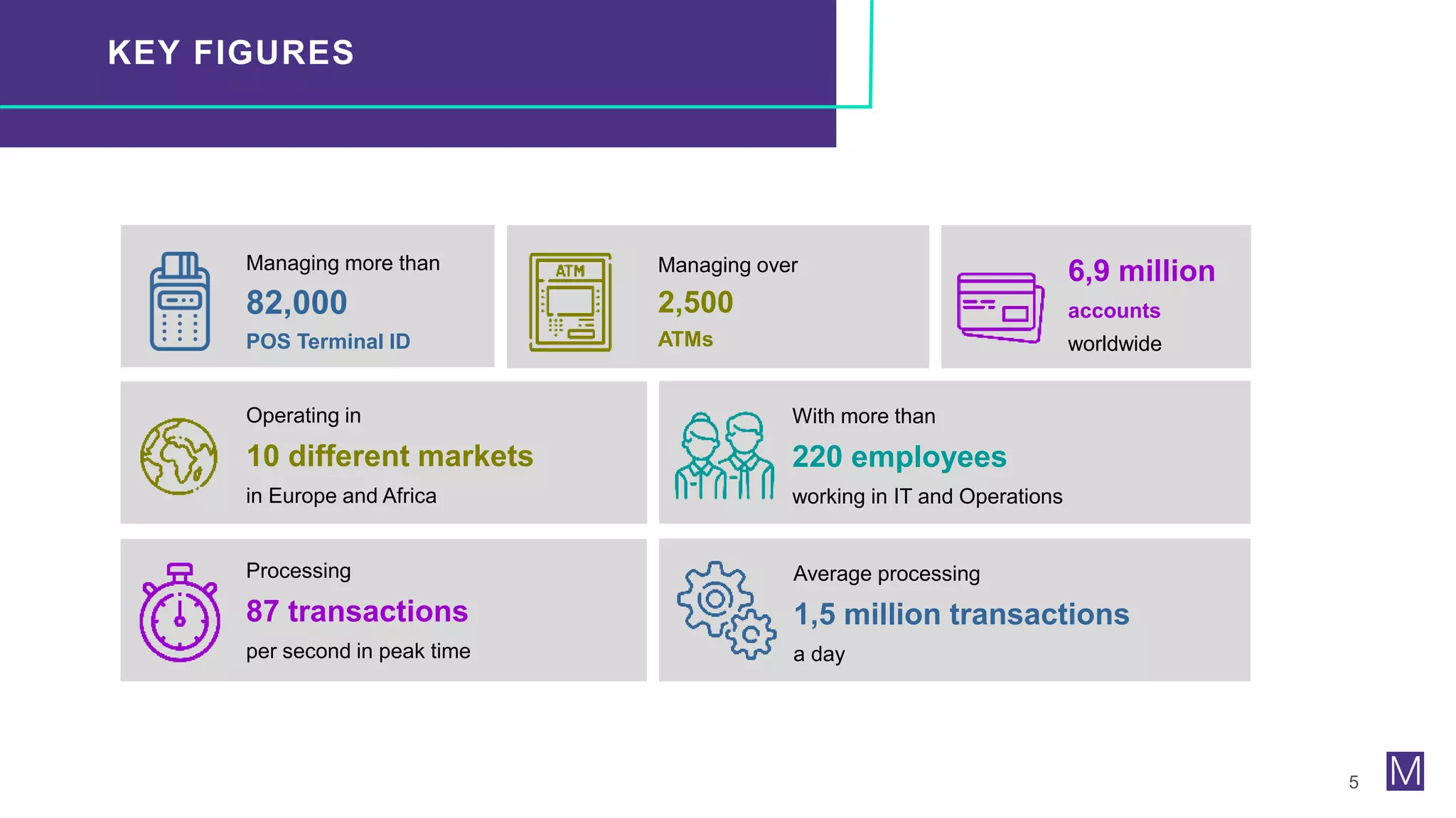Securing complex systems using centralized tokenization service | PPT