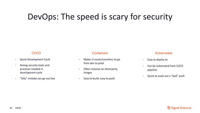 Best Practices to Secure Containerized Apps with Next-Gen WAF | PPT