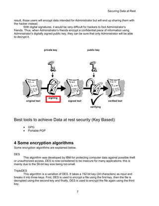 Securing data at rest with encryption | DOCX