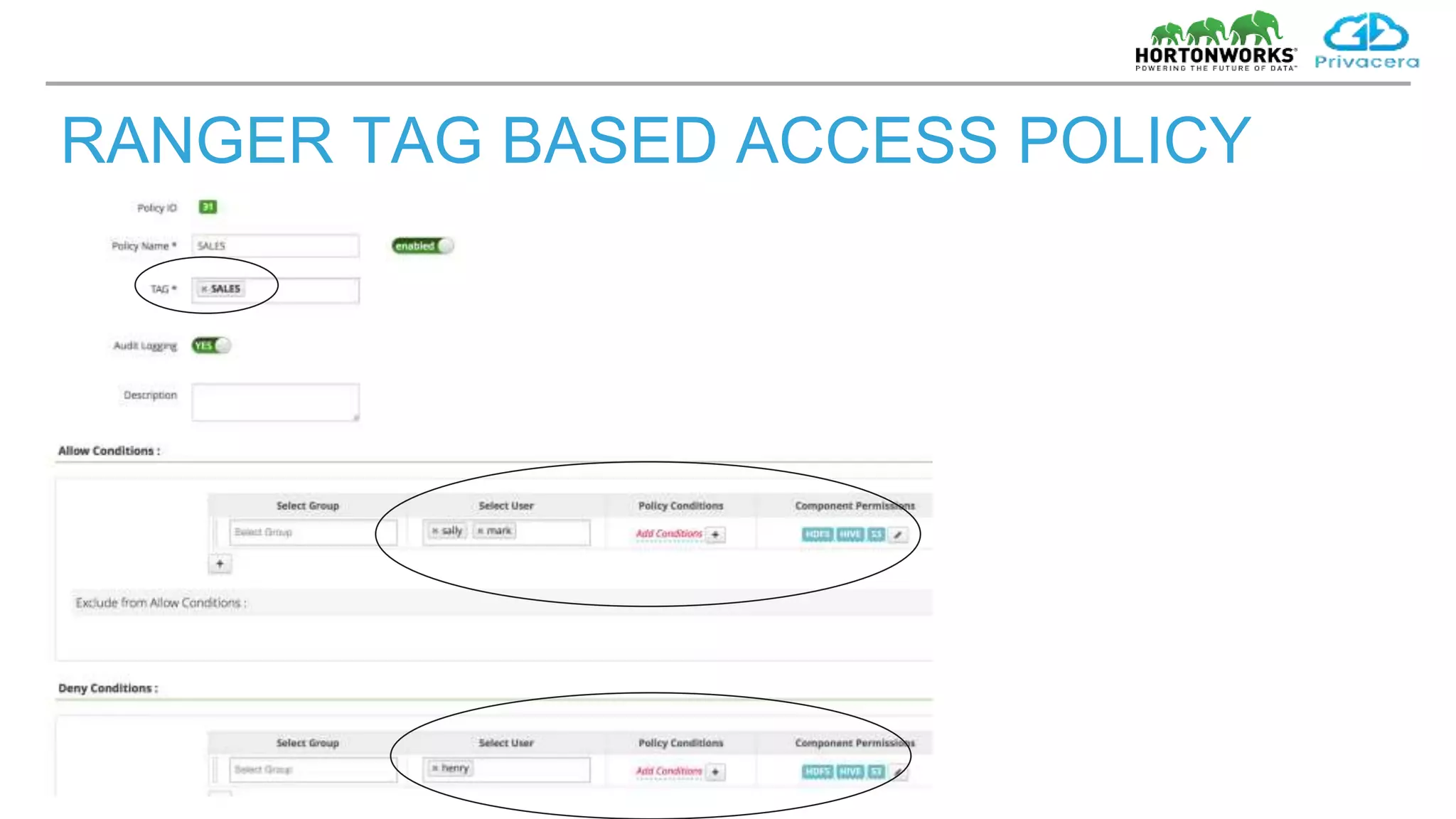 Securing data in hybrid environments using Apache Ranger | PPTX