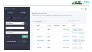 Securing data in hybrid environments using Apache Ranger | PPTX