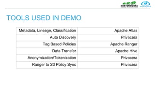 Securing data in hybrid environments using Apache Ranger | PPTX