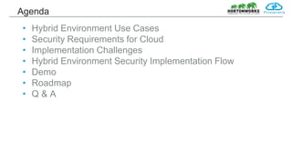 Securing data in hybrid environments using Apache Ranger | PPTX