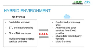 Securing data in hybrid environments using Apache Ranger | PPTX