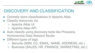 Securing data in hybrid environments using Apache Ranger | PPTX