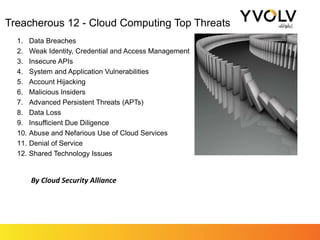 Securing Data in the Cloud - GISEC2017 | PPTX