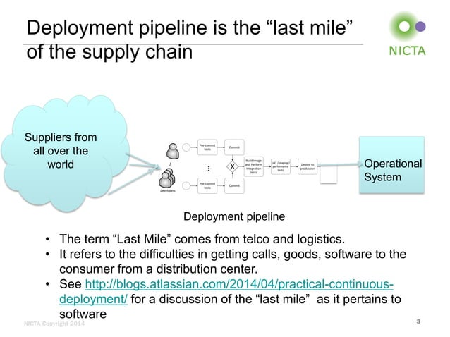 Securing deployment pipeline | PPT