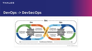 Securing DevOps Lifecycle | PDF