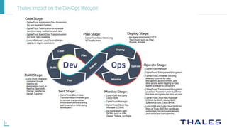Securing DevOps Lifecycle | PDF