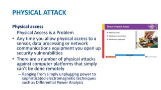 Securing embedded systems | PPTX | Computing | Technology & Computing