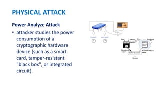 Securing embedded systems | PPTX | Computing | Technology & Computing