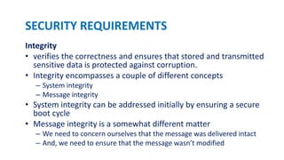 Securing embedded systems | PPTX | Computing | Technology & Computing