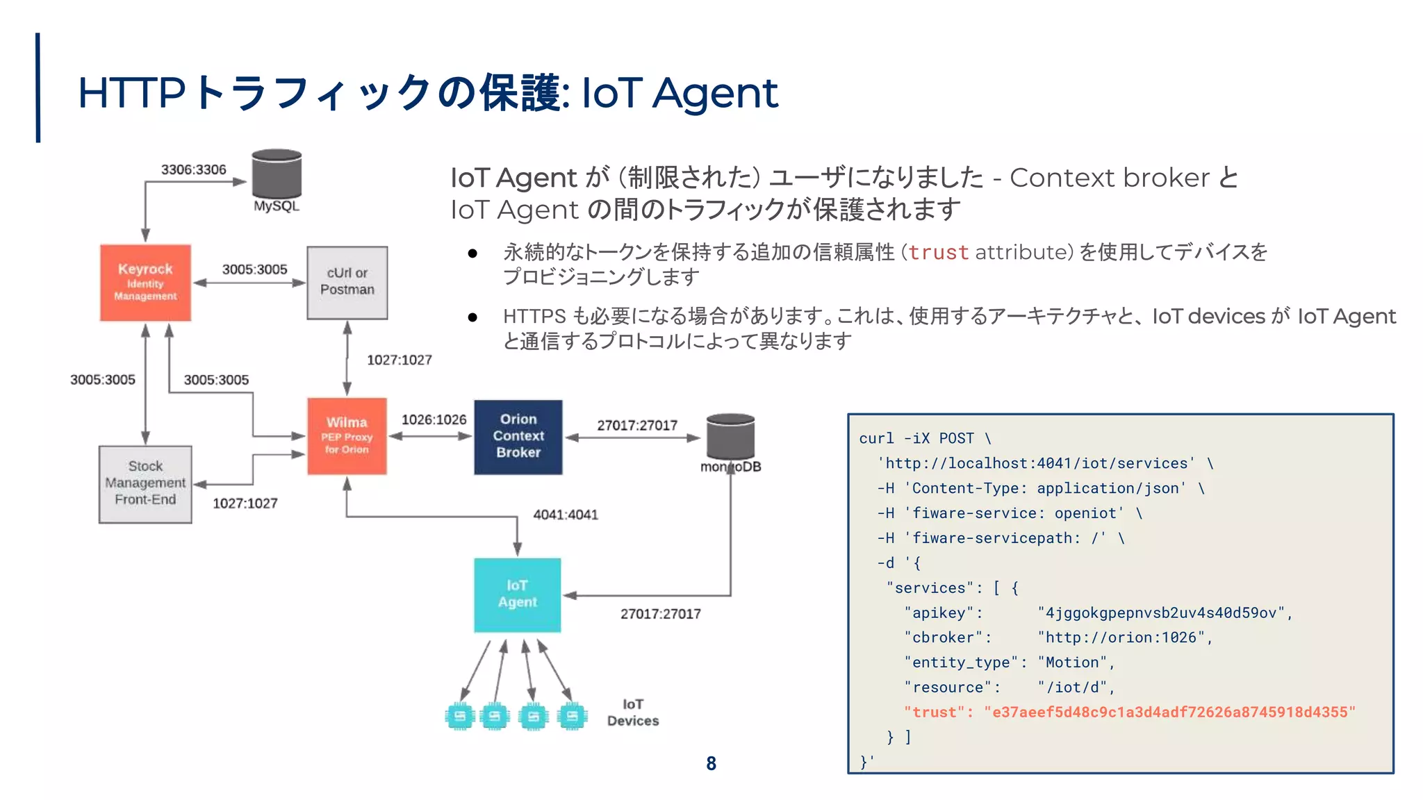 FIWARE IoTデバイスを保護する方法 | PPT