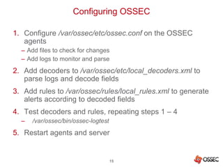 Securing Hadoop with OSSEC | PPT