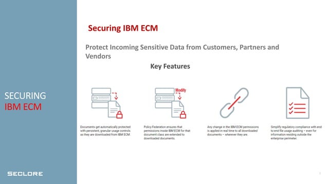 Securing IBM ECM with Rights Management | PPT