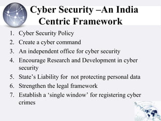 Securing Indian Cyberspace Shojan | PPT