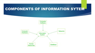 SECURING INFORMATION SYSTEM 1.pptx