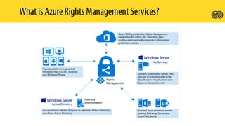 Securing Intellectual Property using Azure Rights Management Services ...