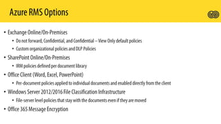 Securing Intellectual Property using Azure Rights Management Services | PPT