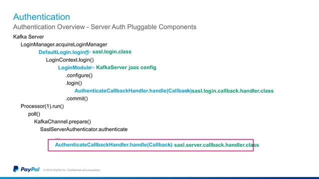 Securing kafka with 500 billion messages a day | PPT