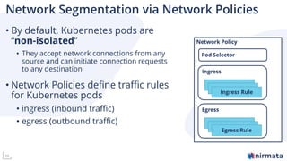 Securing Kubernetes Workloads | PDF | Cloud Computing | Internet