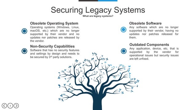 Securing legacy systems | PPT