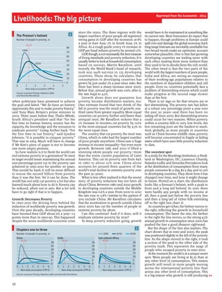 The Economist: Securing Livelihoods Special Edition | PDF