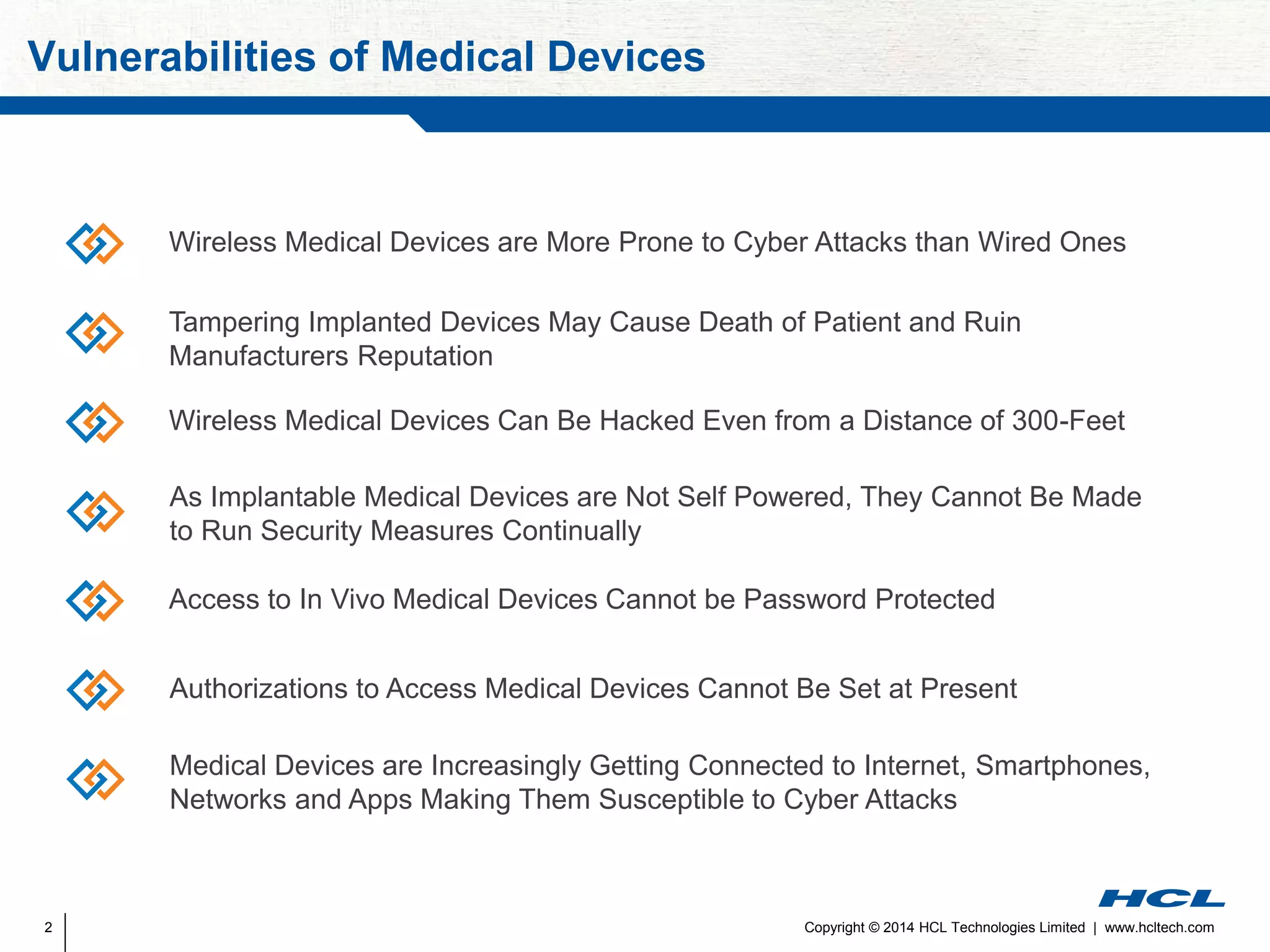 Securing Medical Devices From Cyber Threats | PPT
