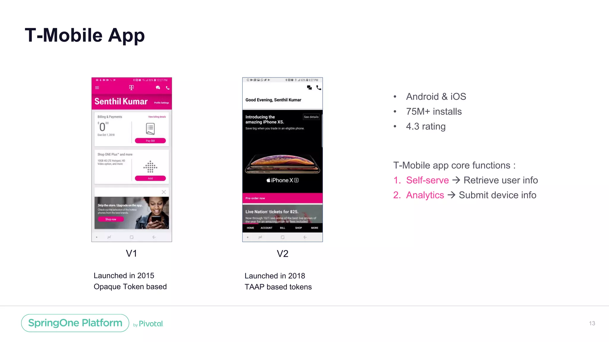 Securing Microservices in Hybrid Cloud | PPTX