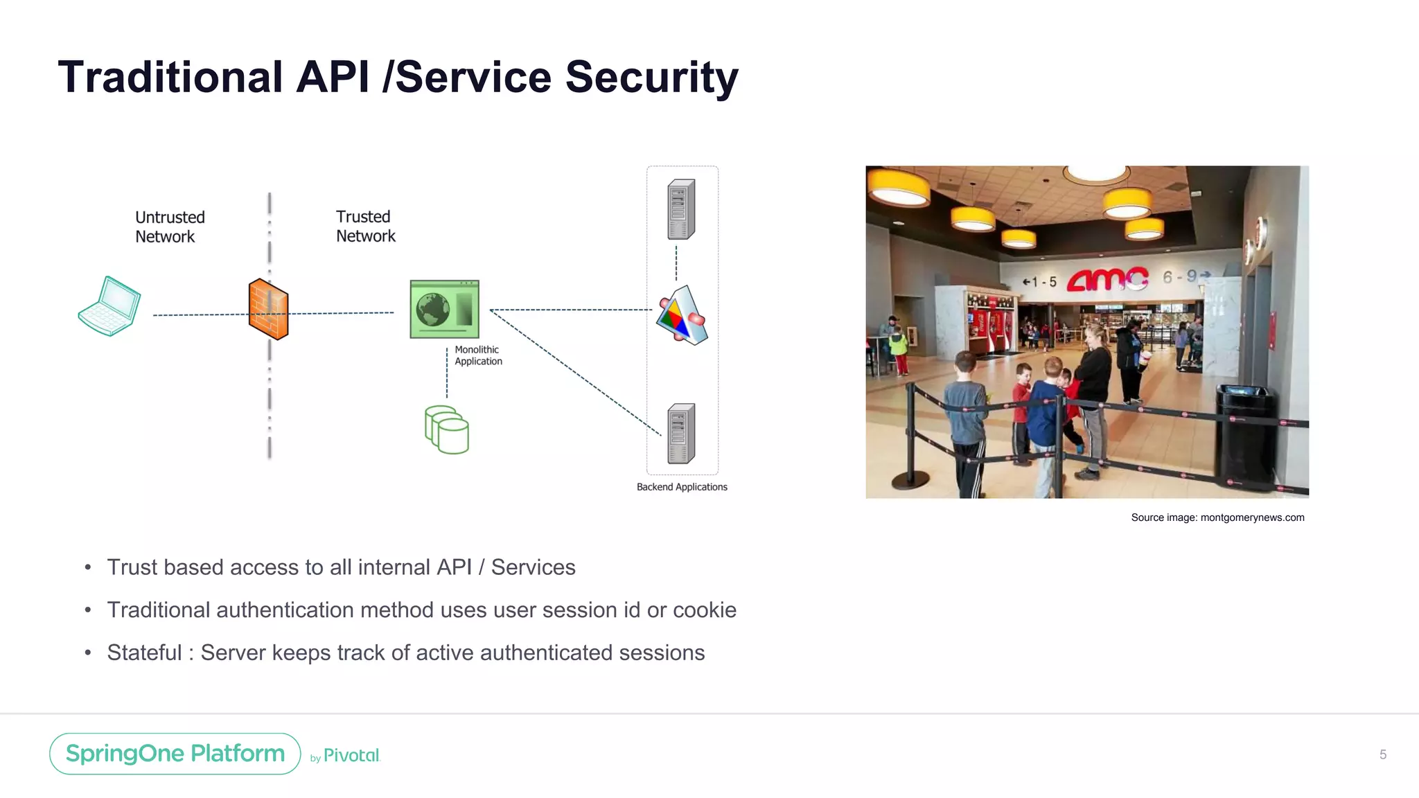 Securing Microservices in Hybrid Cloud | PPTX
