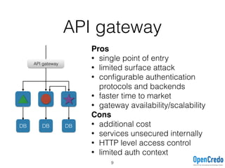 Securing Microservices using Play and Akka HTTP | PPT