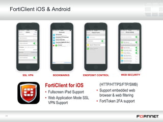 Securing mobile user | PPT